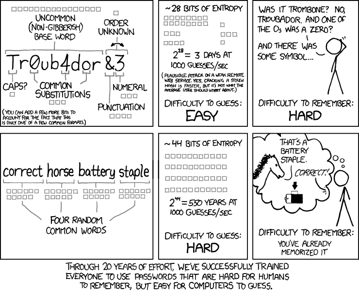 Release Notes (Password complexity requirements) - September 5, 2025 ...