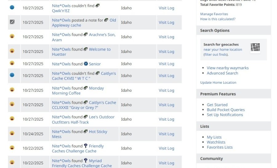 Caches not showing in the order I logged them, on the Dashboard ...